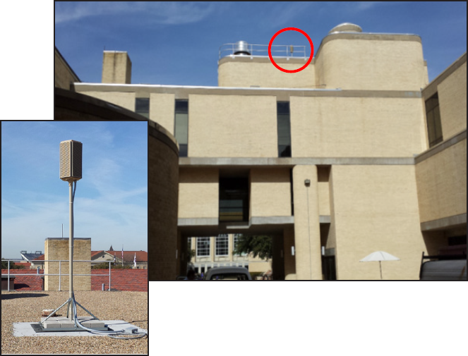 MA Omni-Directional High Powered Speaker Arrays - ThreeSixty