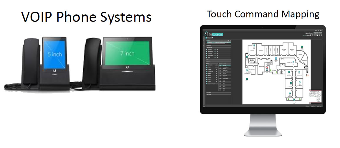 IP Command - IP Based Communication System